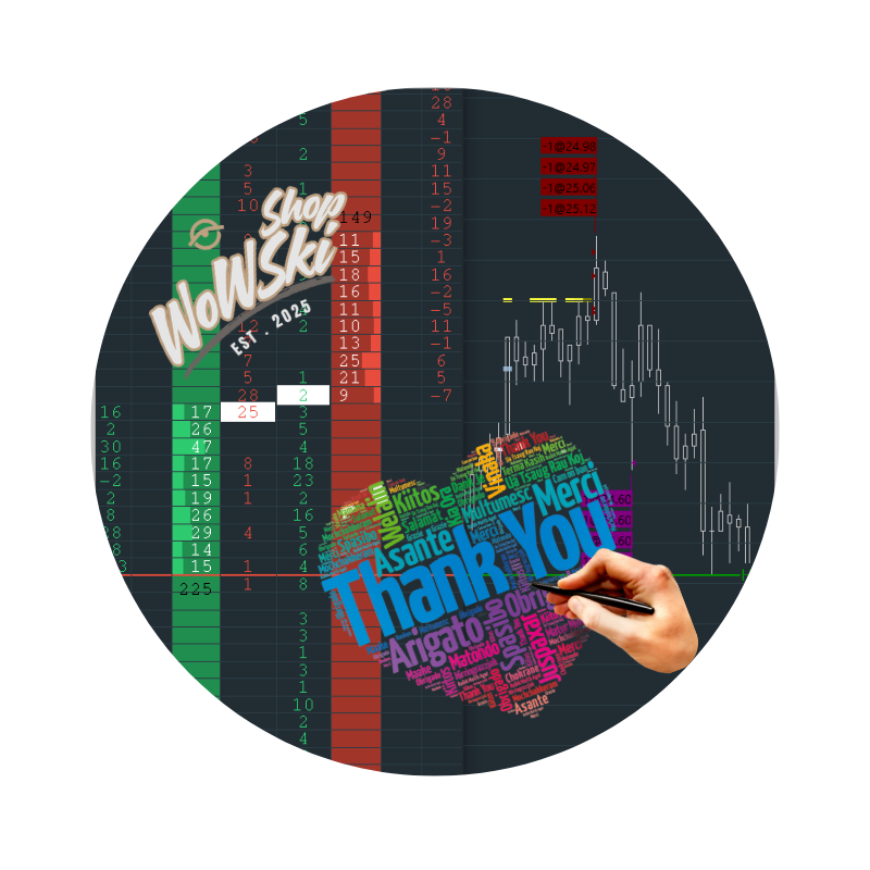 Tradingsystem professionell: 2 bewährte Strategien + Insider-Wissen ...